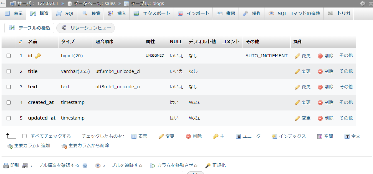 Laravel フレームワーク初期導入の手順の覚書 便利なlaravel Adminを導入してみる Saos6note