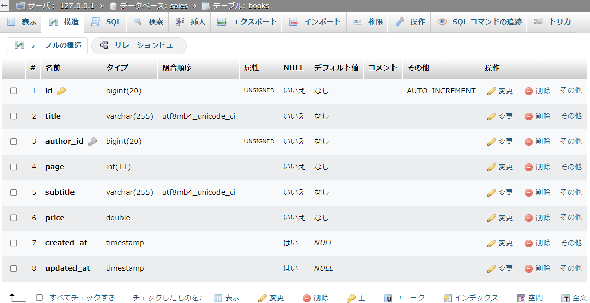 Laravel Admin リレーション 1対多 のサンプルアプリを作る Saos6note